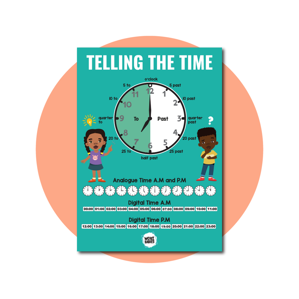 Telling The Time Poster – Woke Babies
